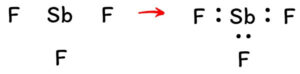 Lewis Structure of SbF3 (With 6 Simple Steps to Draw!)