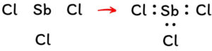 Lewis Structure of SbCl3 (With 6 Simple Steps to Draw!)