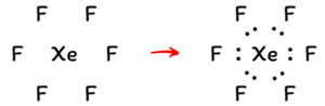 Lewis Structure of XeF6 (With 5 Simple Steps to Draw!)