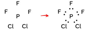 Lewis Structure of PF3Cl2 (With 5 Simple Steps to Draw!)