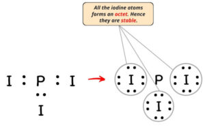 Lewis Structure of PI3 (With 6 Simple Steps to Draw!)
