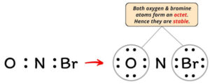 Lewis Structure of NOBr (With 6 Simple Steps to Draw!)