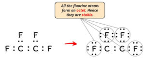 Lewis Structure of C2F4 (With 6 Simple Steps to Draw!)