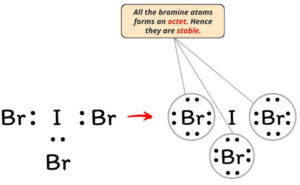 Lewis Structure of IBr3 (With 5 Simple Steps to Draw!)