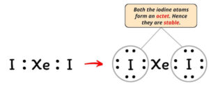 Lewis Structure of XeI2 (With 5 Simple Steps to Draw!)