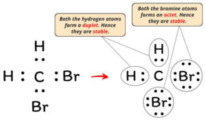 Lewis Structure of CH2Br2 (With 6 Simple Steps to Draw!)