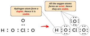 Lewis Structure of HClO3 (With 6 Simple Steps to Draw!)