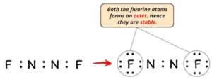 Lewis Structure of N2F2 (With 6 Simple Steps to Draw!)