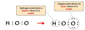 Lewis Structure of HO2- (With 6 Simple Steps to Draw!)