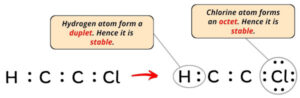 Lewis Structure of C2HCl (With 6 Simple Steps to Draw!)