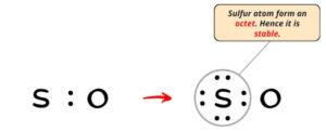 Lewis Structure of SO (With 6 Simple Steps to Draw!)