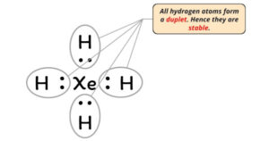 Lewis Structure of XeH4 (With 5 Simple Steps to Draw!)