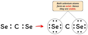 Lewis Structure of CSe2 (With 6 Simple Steps to Draw!)
