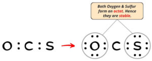 Lewis Structure of OCS (With 6 Simple Steps to Draw!)