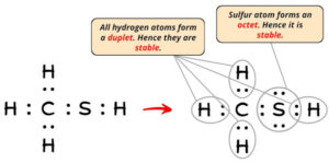 Lewis Structure of CH3SH (With 6 Simple Steps to Draw!)