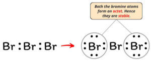 Lewis Structure of Br3- (With 5 Simple Steps to Draw!)