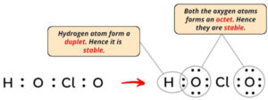 Lewis Structure of HClO2 (With 6 Simple Steps to Draw!)