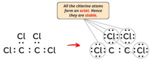 Lewis Structure of C2Cl4 (With 6 Simple Steps to Draw!)