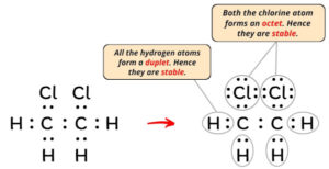 Lewis Structure of C2H4Cl2 (With 6 Simple Steps to Draw!)