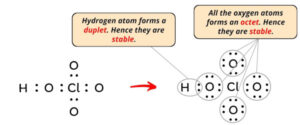 Lewis Structure of HClO4 (With 6 Simple Steps to Draw!)