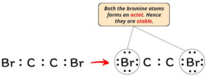 Lewis Structure of C2Br2 (With 6 Simple Steps to Draw!)
