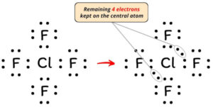Lewis Structure of ClF4- (With 5 Simple Steps to Draw!)
