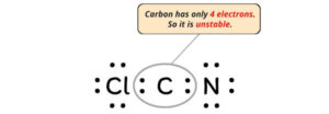 Lewis Structure of ClCN (With 6 Simple Steps to Draw!)