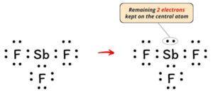 Lewis Structure of SbF3 (With 6 Simple Steps to Draw!)