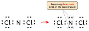 Lewis Structure of NCl2- (With 6 Simple Steps to Draw!)