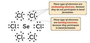 Lewis Structure of SeCl6 (With 5 Simple Steps to Draw!)
