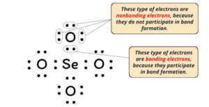 Lewis Structure of SeO4 2- (With 5 Simple Steps to Draw!)