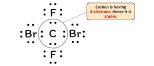 Lewis Structure of CBr2F2 (With 6 Simple Steps to Draw!)