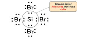 Lewis Structure of SiBr4 (With 6 Simple Steps to Draw!)