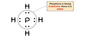 Lewis Structure of PH4+ (With 6 Simple Steps to Draw!)