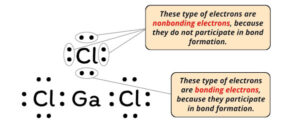 Lewis Structure of GaCl3 (With 5 Simple Steps to Draw!)