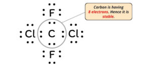 Lewis Structure of CCl2F2 (With 6 Simple Steps to Draw!)