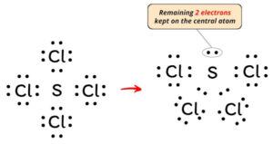 Lewis Structure of SCl4 (With 5 Simple Steps to Draw!)