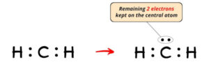 Lewis Structure of CH2 (With 5 Simple Steps to Draw!)