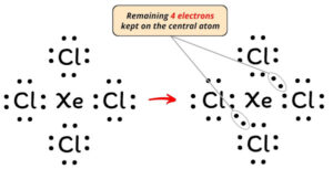 Lewis Structure of XeCl4 (With 5 Simple Steps to Draw!)