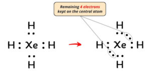 Lewis Structure of XeH4 (With 5 Simple Steps to Draw!)