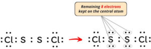 Lewis Structure of S2Cl2 (With 6 Simple Steps to Draw!)