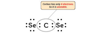 Lewis Structure of CSe2 (With 6 Simple Steps to Draw!)