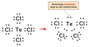 Lewis Structure of TeCl4 (With 5 Simple Steps to Draw!)
