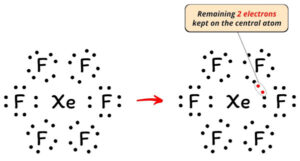 Lewis Structure of XeF6 (With 5 Simple Steps to Draw!)