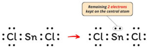 Lewis Structure of SnCl2 (With 6 Simple Steps to Draw!)