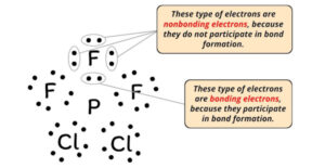 Lewis Structure of PF3Cl2 (With 5 Simple Steps to Draw!)