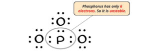 Lewis Structure of PO3- (With 6 Simple Steps to Draw!)