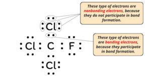 Lewis Structure of CFCl3 (With 6 Simple Steps to Draw!)