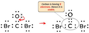 Lewis Structure of COBr2 (With 6 Simple Steps to Draw!)
