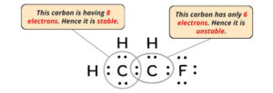 Lewis Structure of C2H3F (With 6 Simple Steps to Draw!)